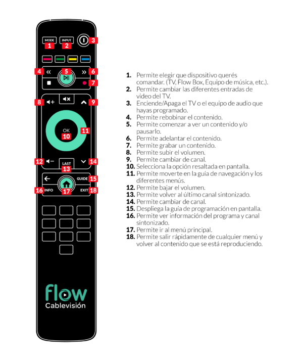 Todo sobre el control remoto Flow (Cablevisión) – El Rincón de Cabra