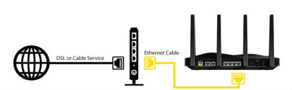 Configurar modem viejo como repetidor WiFi (access point) – El Rincón ...