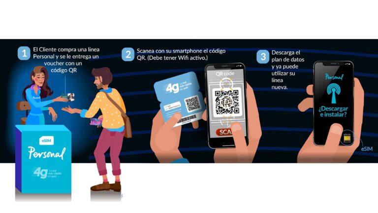 Todo sobre eSIM, qué es y cómo funciona – El Rincón de Cabra